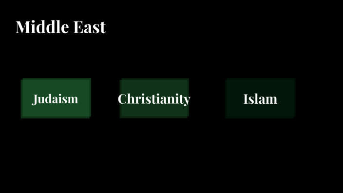 Middle East by Hannah Hamdan on Prezi