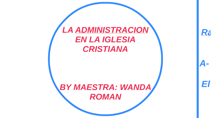 LA ADMINISTRACION by Wanda Roman