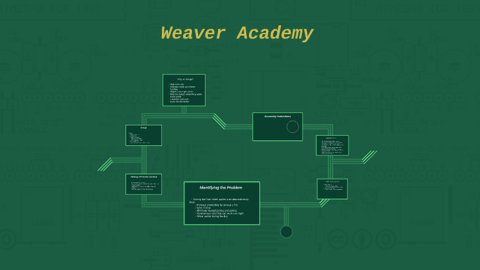 Robot for the Future by Anna Freundt on Prezi