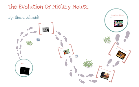 The Evolution Of Mickey Mouse by Iliana Schmidt on Prezi