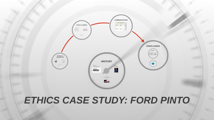 ETHICS CASE STUDY: FORD PINTO by Nandita Gupta on Prezi