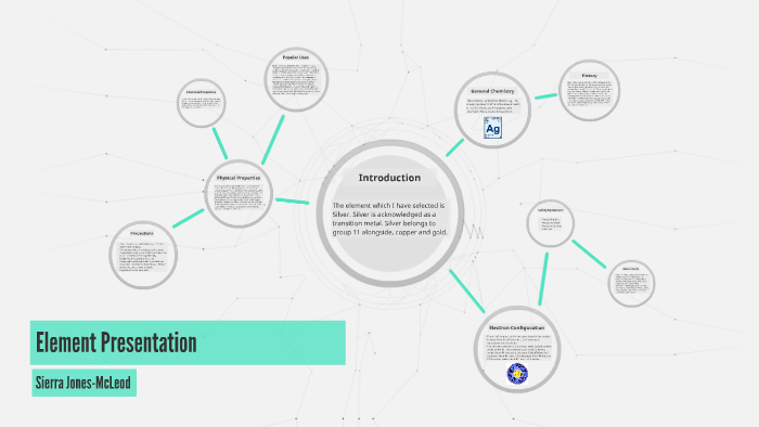 Silver Element Presentation by Sierra Jones-McLeod on Prezi