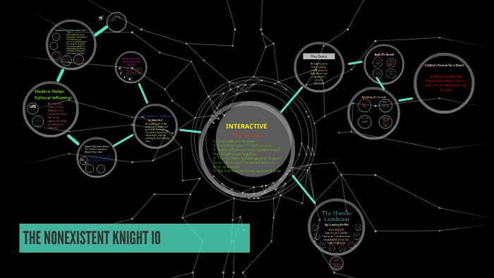 THE NON - EXISTENT KNIGHT IO by Anona Neal on Prezi