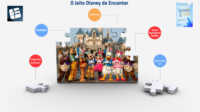 O Jeito Disney de Encantar os Clientes by Eduardo Alves Cabral on Prezi