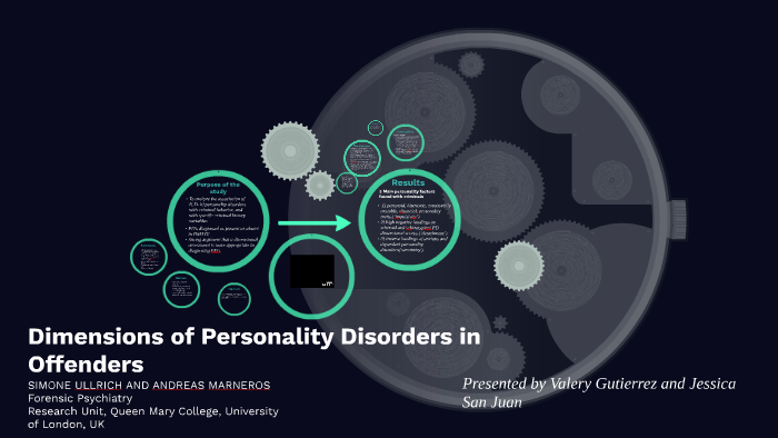 Dimensions of Personality Disorders in Offenders by Dessire Gutierrez ...