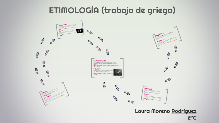 ETIMOLOGÍA (trabajo de griego) by Laura Moreno Rodríguez on Prezi