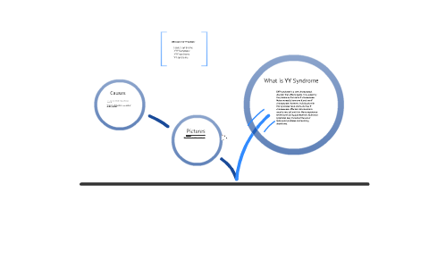 YY Syndrome by Jordan Tucker on Prezi