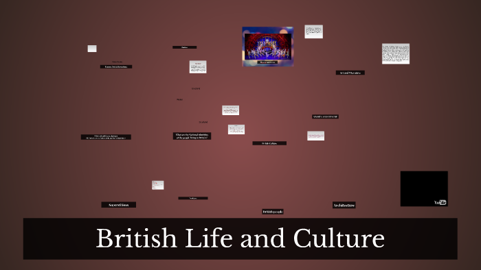 British Life and Culture by on Prezi