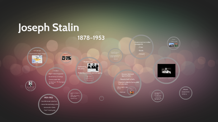 Joseph Stalin by on Prezi