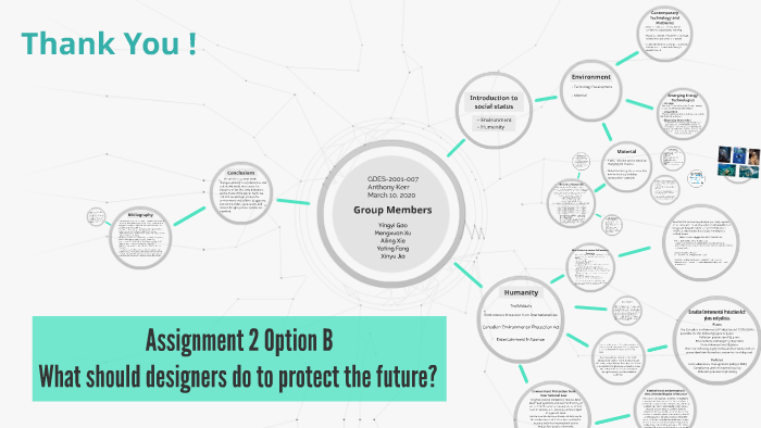 What should designers do to protect the future? by 瑛藝 高 on Prezi