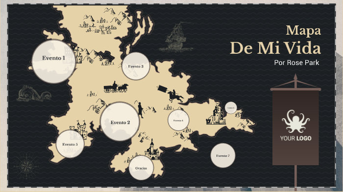 Mapa De Mi Vida by Rhp 0962 on Prezi