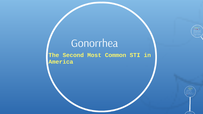 gonorrhea comes from greek gonnohoia. "gonos" means seed "rh by tenaj ...