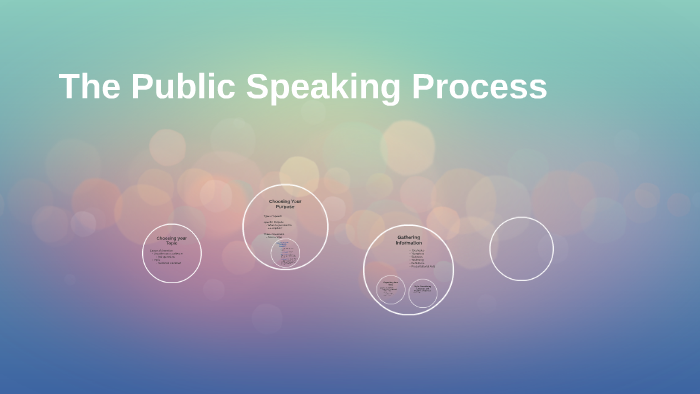 The Public Speaking Process by Rachel Walker on Prezi