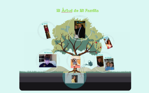 Spanish Family Tree Project by Grace Rotondo on Prezi
