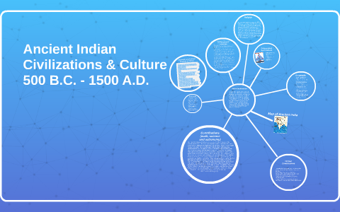 Ancient Indian Civilizations & Culture 500 B.C. - 1500 A.D. by Durk ...