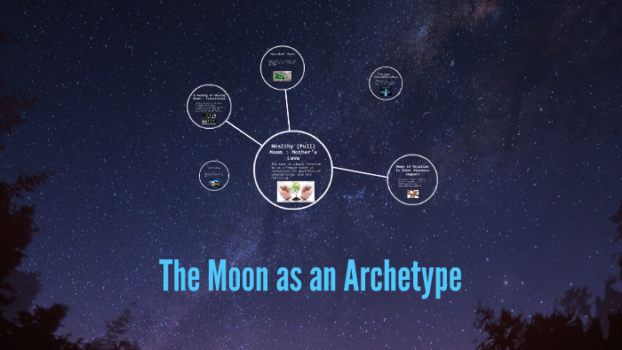 The Moon as an Archetype by Michael Cui