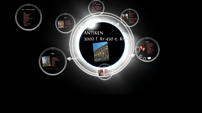 ANTIKEN 3000 f. Kr- 400 e.Kr by Marie Stub on Prezi