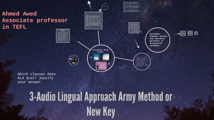 3-Audio Lingual Approach Army Method or New Key by Ahmed Awad on Prezi
