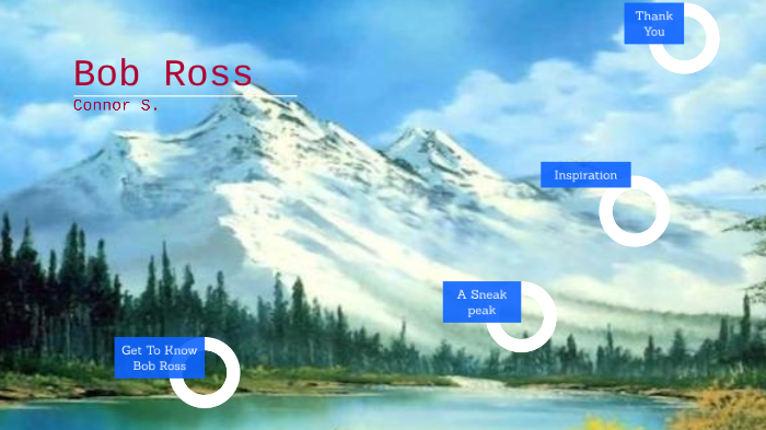 Celebrity/Prof. Athlete by Connor Sexton on Prezi