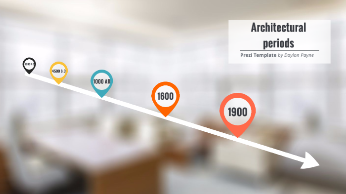 Architectural Periods Timeline by Daylon Payne