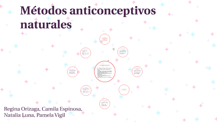 Métodos anticonceptivos naturales by Camila Espinosa