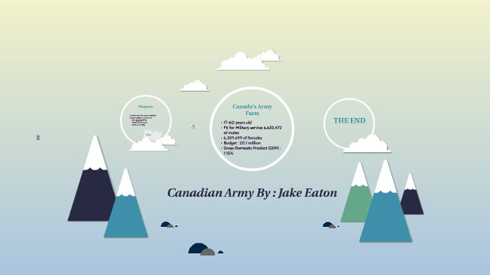 Canadian Army By : Jake Eaton by Jacob Eaton on Prezi