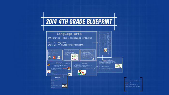 4th Grade Blueprint by Korey Collins on Prezi