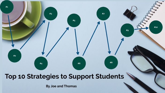 Top 10 Strategies to Support Students by Thomas Boyle on Prezi