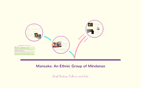 Mansaka Tribe by Ciara Lim on Prezi