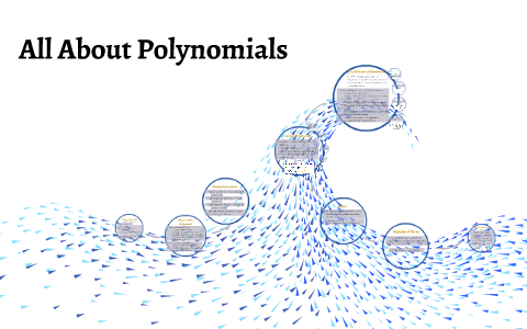 All Things Polynomials by on Prezi