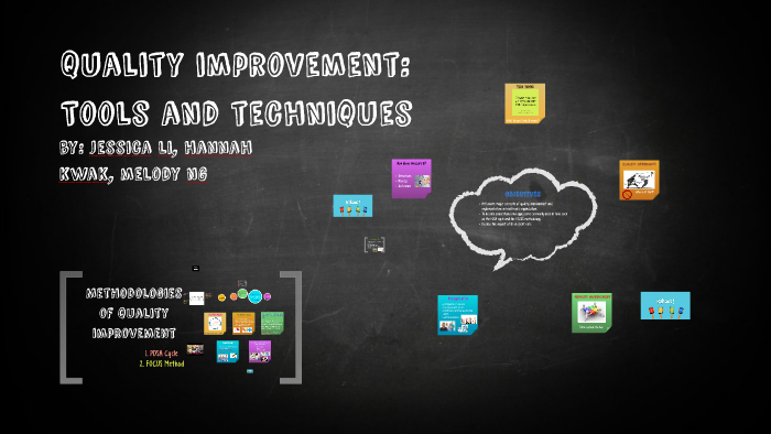 Quality improvement: Tools and techniques by jessica li on Prezi