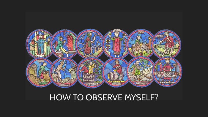 How to Observe Myself? by Asaf Braverman on Prezi