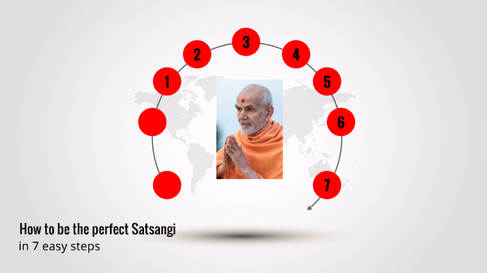 satsangis by ved Joshi on Prezi