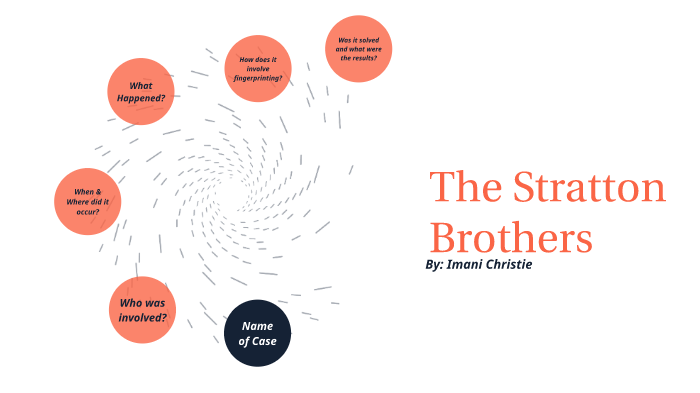 The Stratton Brothers by Imani Christie on Prezi
