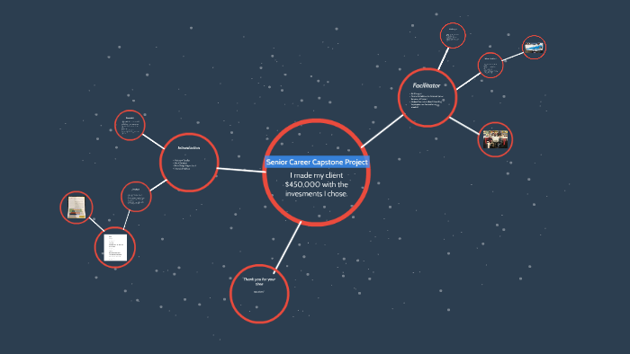 Senior Career Capstone Project by Matthew Tarallo on Prezi