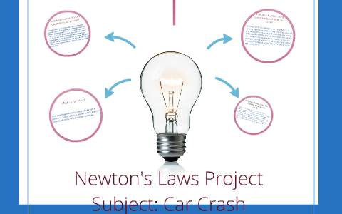 Car Crash; Newton's Laws of Motion by sydney haldeman on Prezi