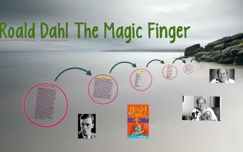 Roald Dahl The Magic Finger by Zac Mackenzie on Prezi
