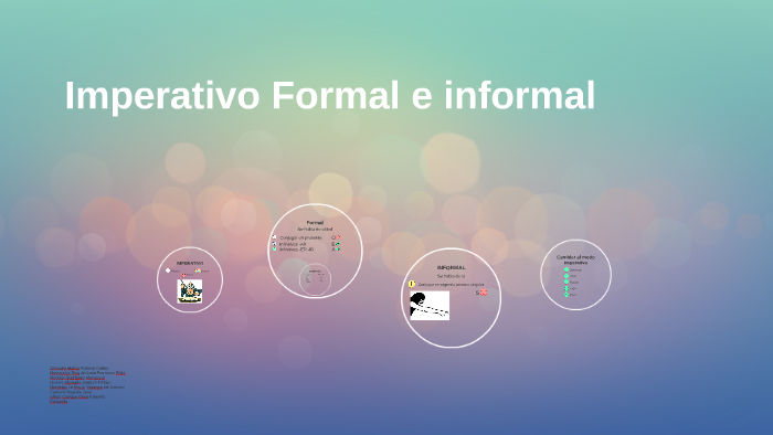 Imperativo Formal e informal by Omar Eduardo Albert Casique on Prezi