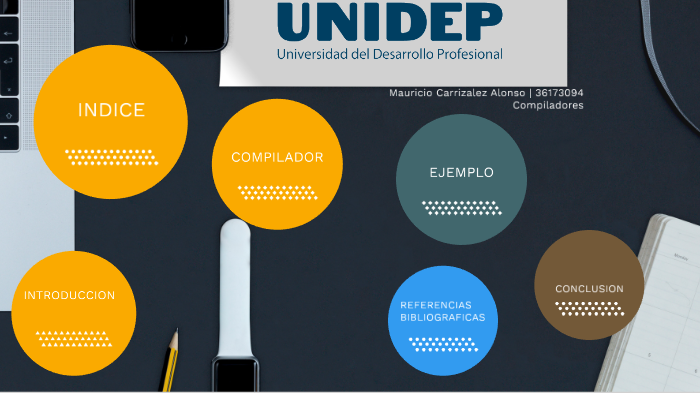 lenguaje y estructura de un programa ejecutable. by Mauricio Alonso on ...