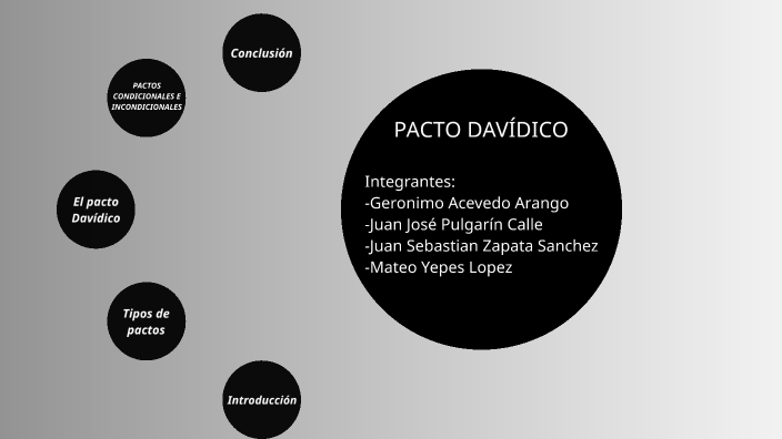 Pacto davidico by Juan Jose Pulgarin Calle on Prezi