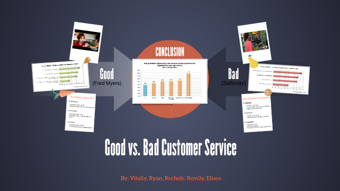 Good vs. Bad Customer Service by Remily Brensdal on Prezi
