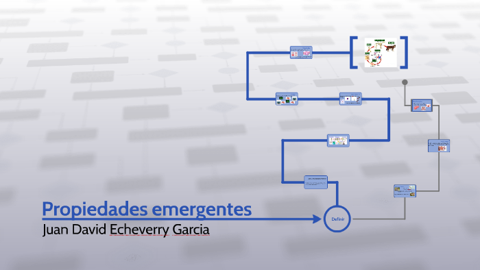Propiedades emergentes by juan de david echeverry garcia on Prezi