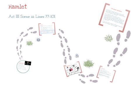 Hamlet Act III Scene iii Lines 77-101 by Edwin Chu on Prezi