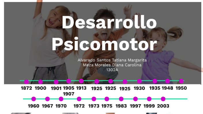 Desarrollo Psicomotor by Tatiana Alvarado on Prezi