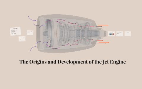 The Origins and Development of the Jet Engine by Charlie Bateman on Prezi
