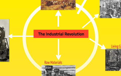 The Industrial Revolution by Jodie Maee on Prezi