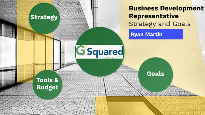 BDR Strategy & Goals by Ryan Martin on Prezi