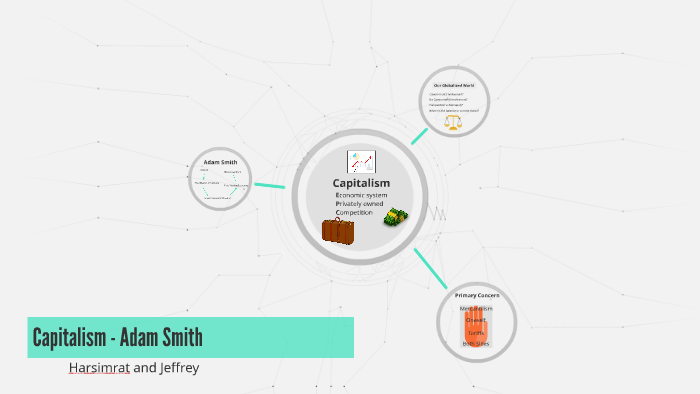 Capitalism - Adam Smith by Jeffrey Jacob on Prezi