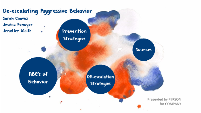 De-escalating Aggressive Behavior by Sarah Chavez on Prezi