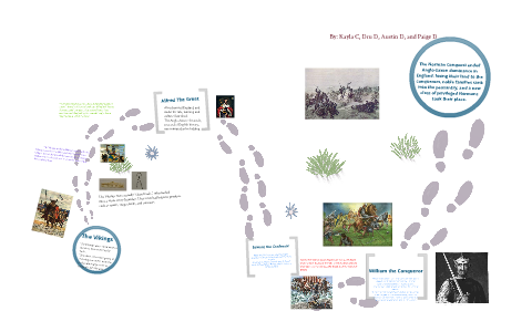 The Vikings by Austin Daugherty on Prezi